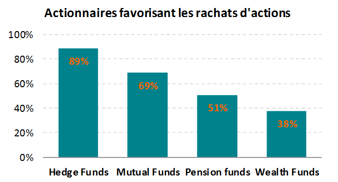 exane en bref - Exane BNP Paribas